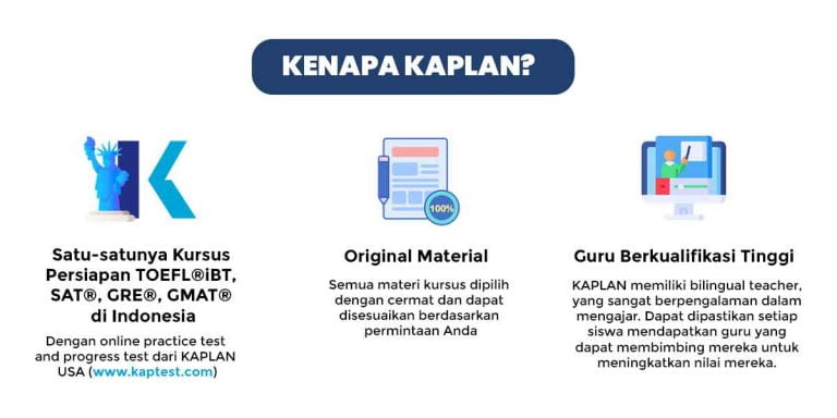Kaplan Edupac Indonesia – Kursus persiapan ujian KAPLAN untuk TOEFL IBT, IELTS, GMAT, GRE dan ...