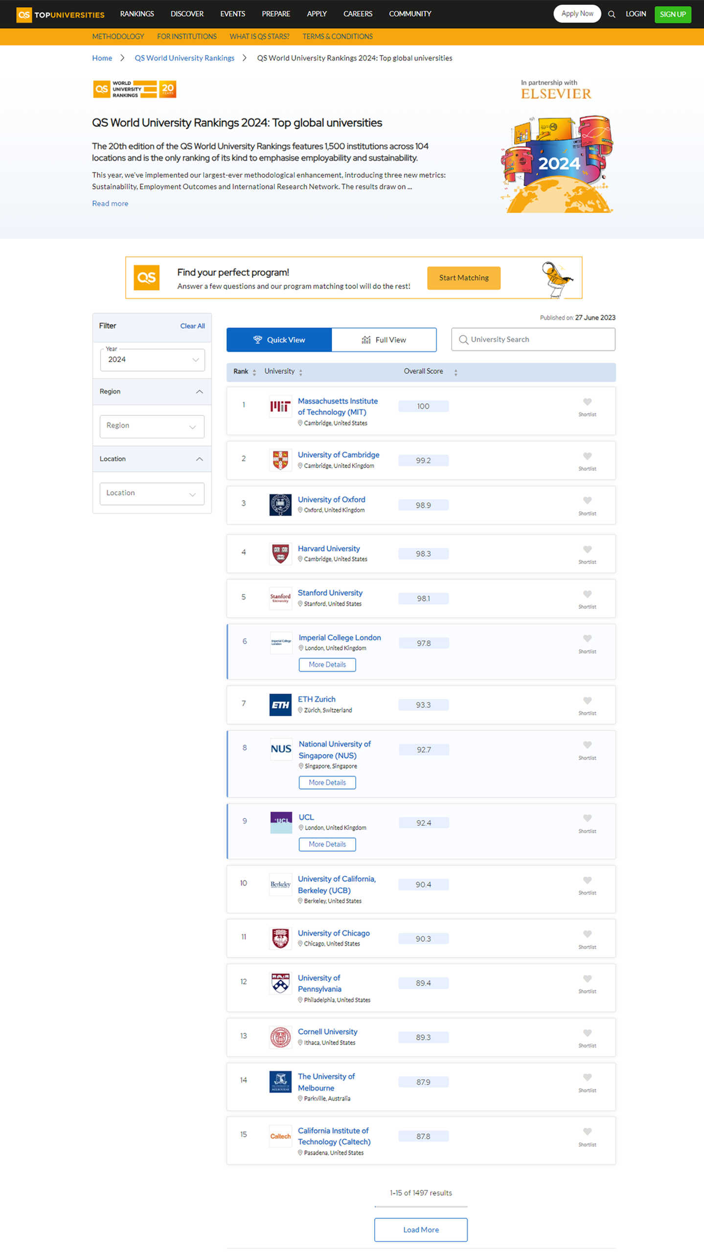 NUS Singapura Meraih Peringkat 8 Dunia di QS WUR 2024 – Edupac Indonesia