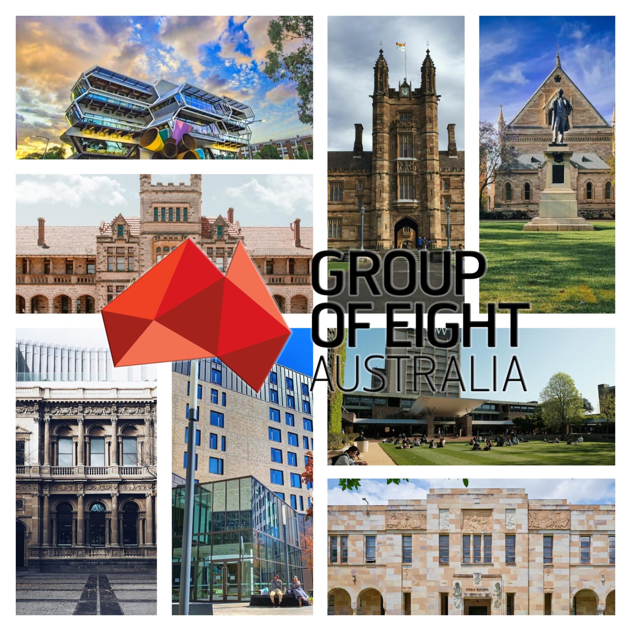 Group of Eight Australia: Semua yang Perlu Diketahui! – Edupac Indonesia